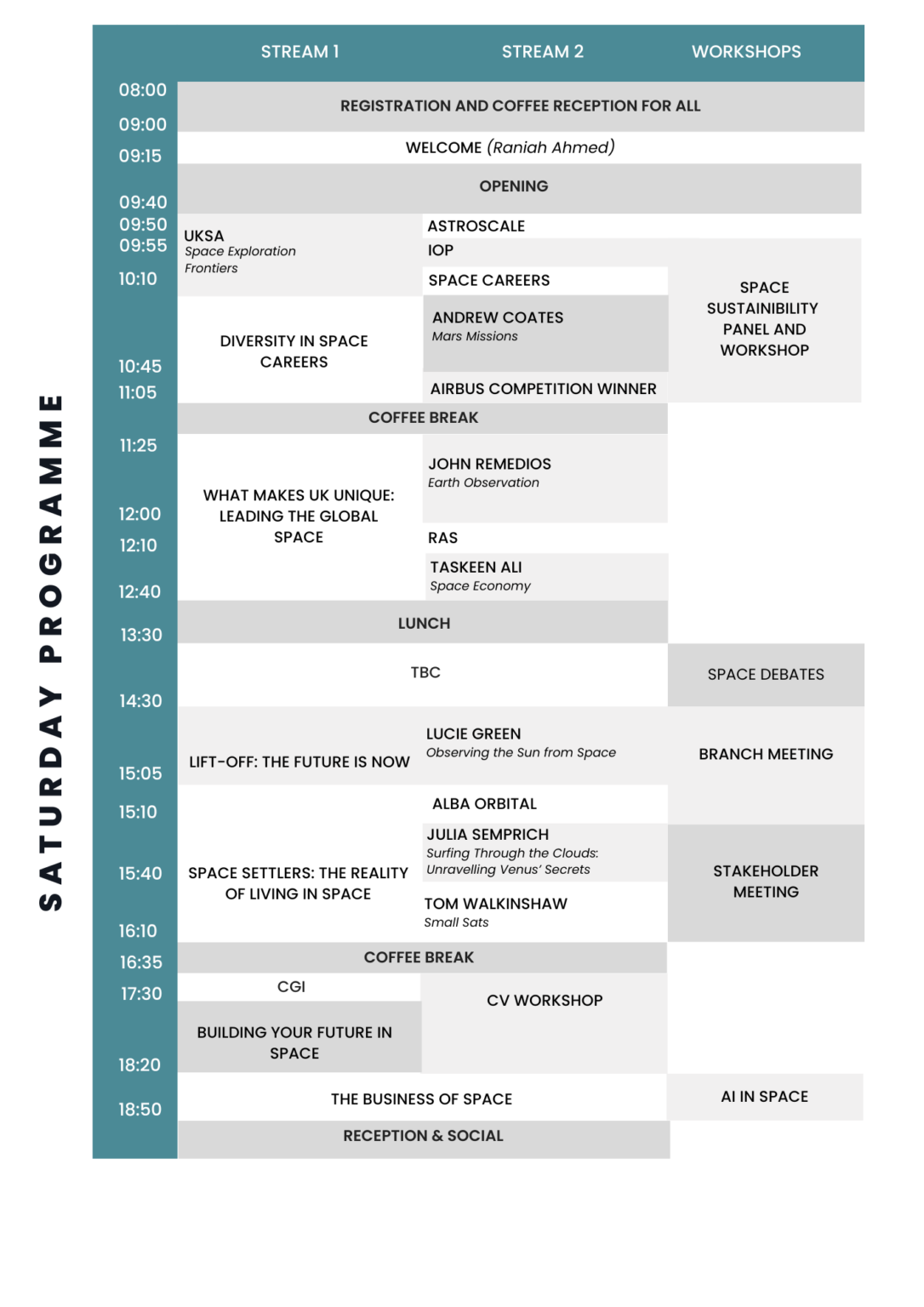 NSSC 2025 Programme - UKSEDS